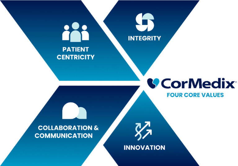 Careers - CorMedix | Prevention of cardiac, renal and infectious diseases